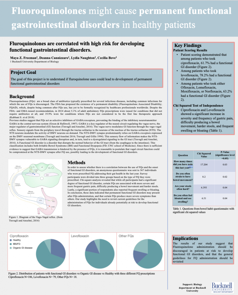 Maya Freeman « Kalman Symposium 2021